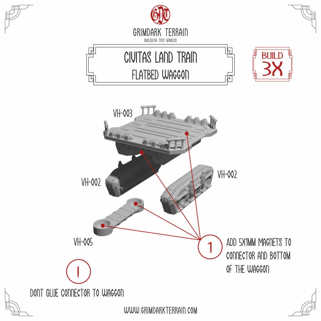 STC-022: Civitas Land Train (Flatbed) • GrimDark Terrain